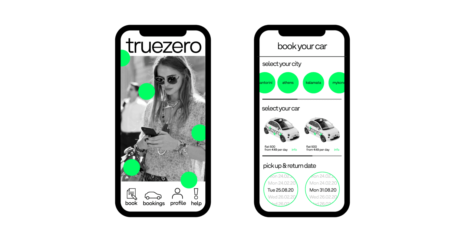 truezero visual identity | brand.new design agency